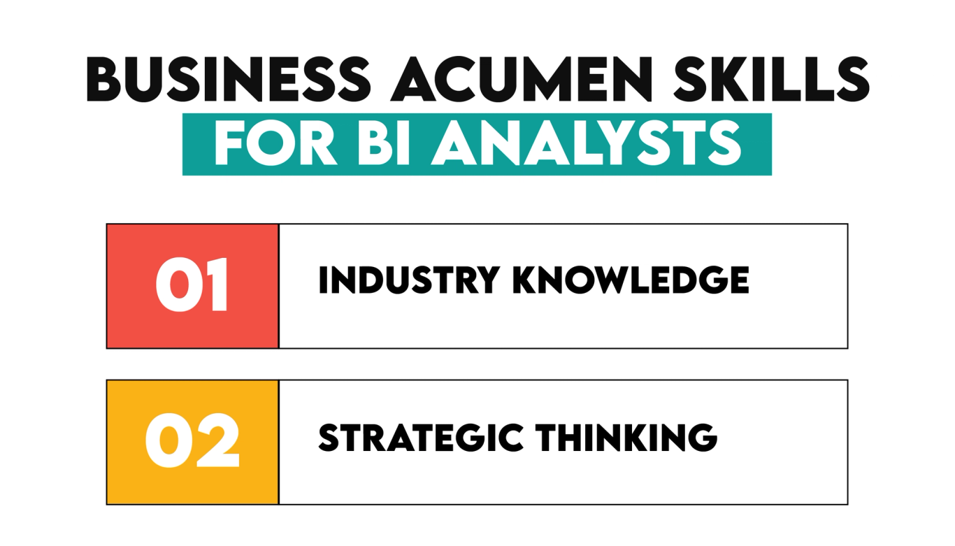 10 Most Important Skills for BI Analysts - StrataScratch