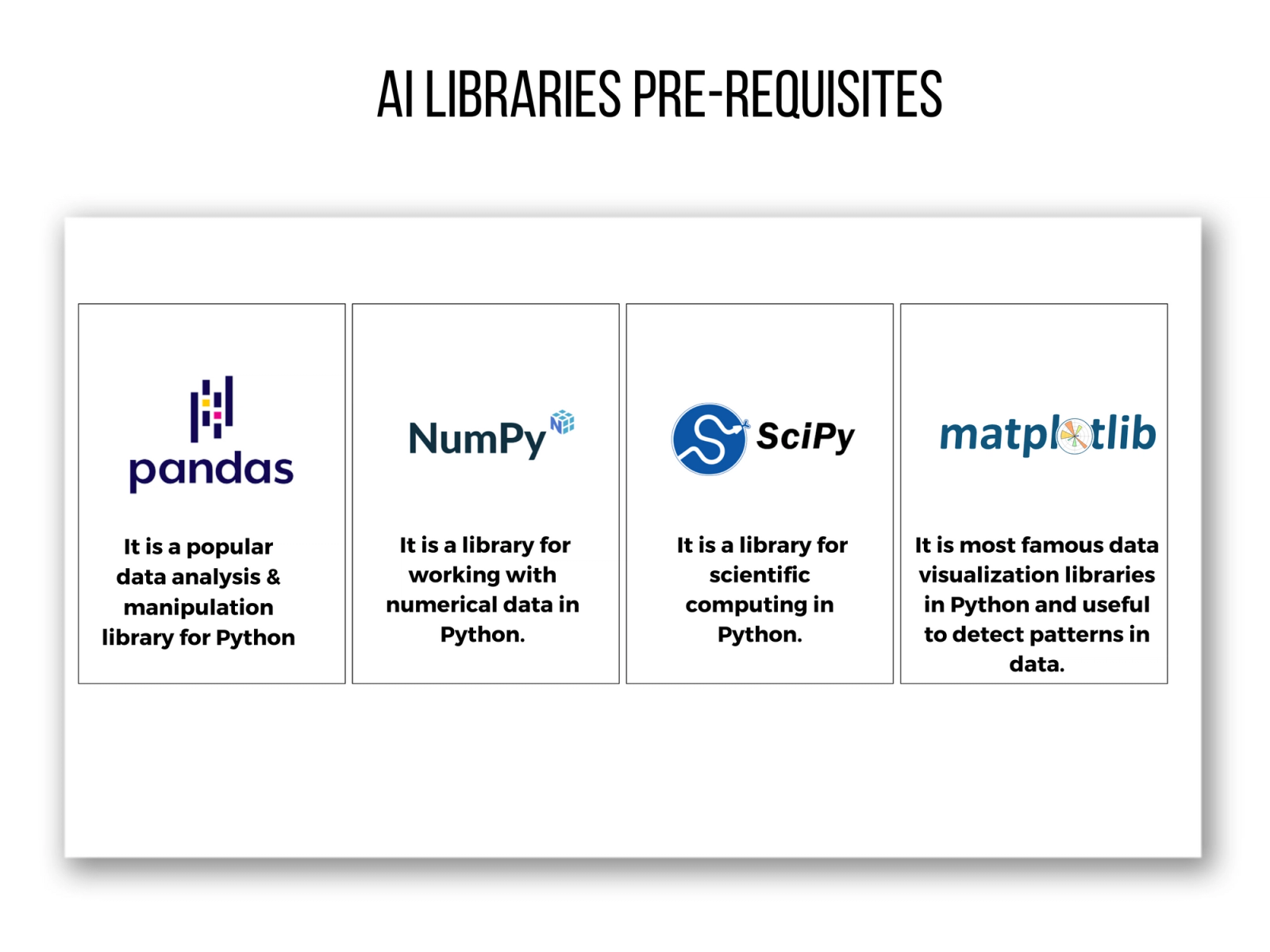 10 Interesting AI Projects For Beginner Coders in 2023 - StrataScratch