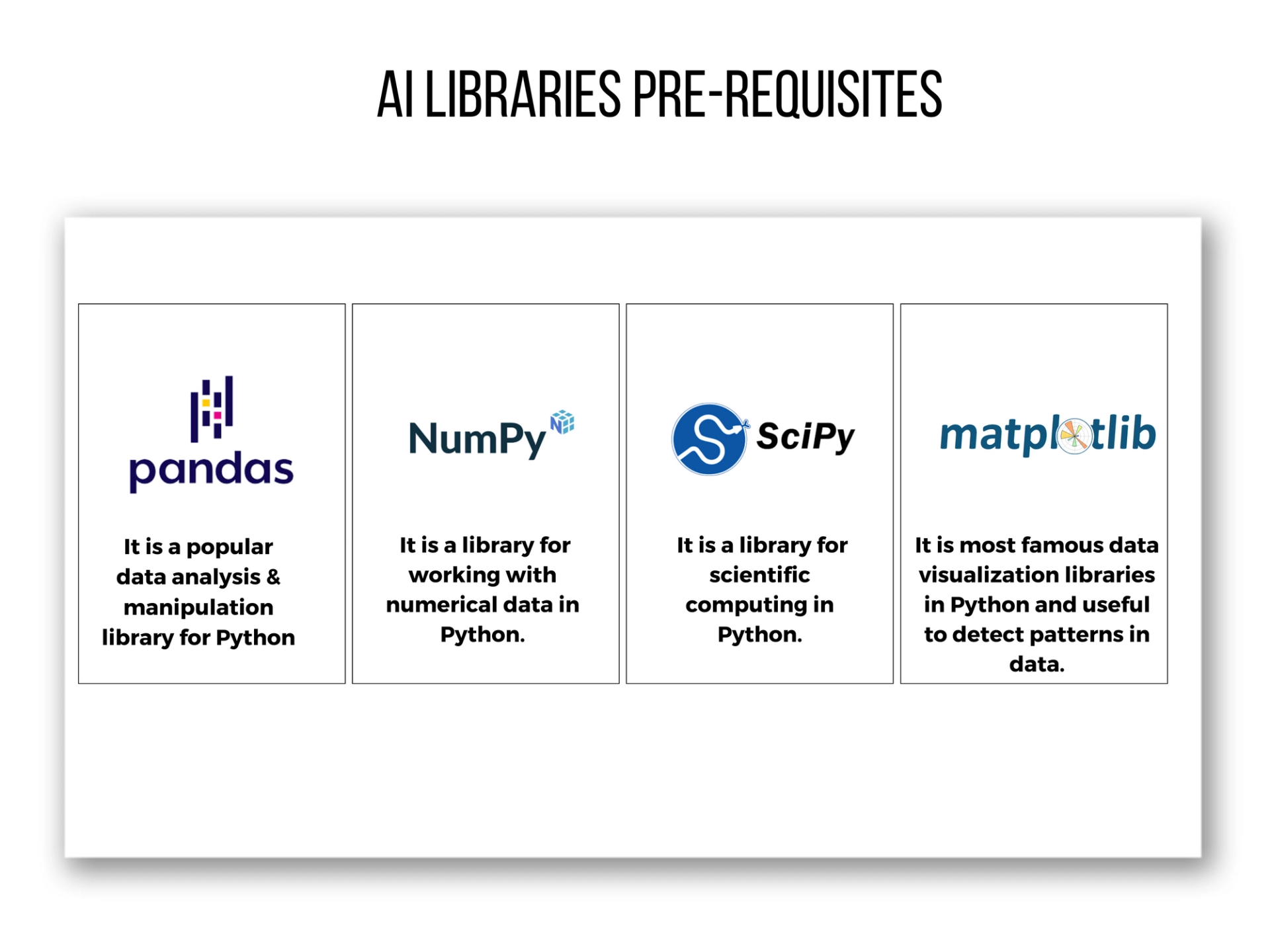 10 Interesting AI Projects For Beginner Coders in 2023 - StrataScratch