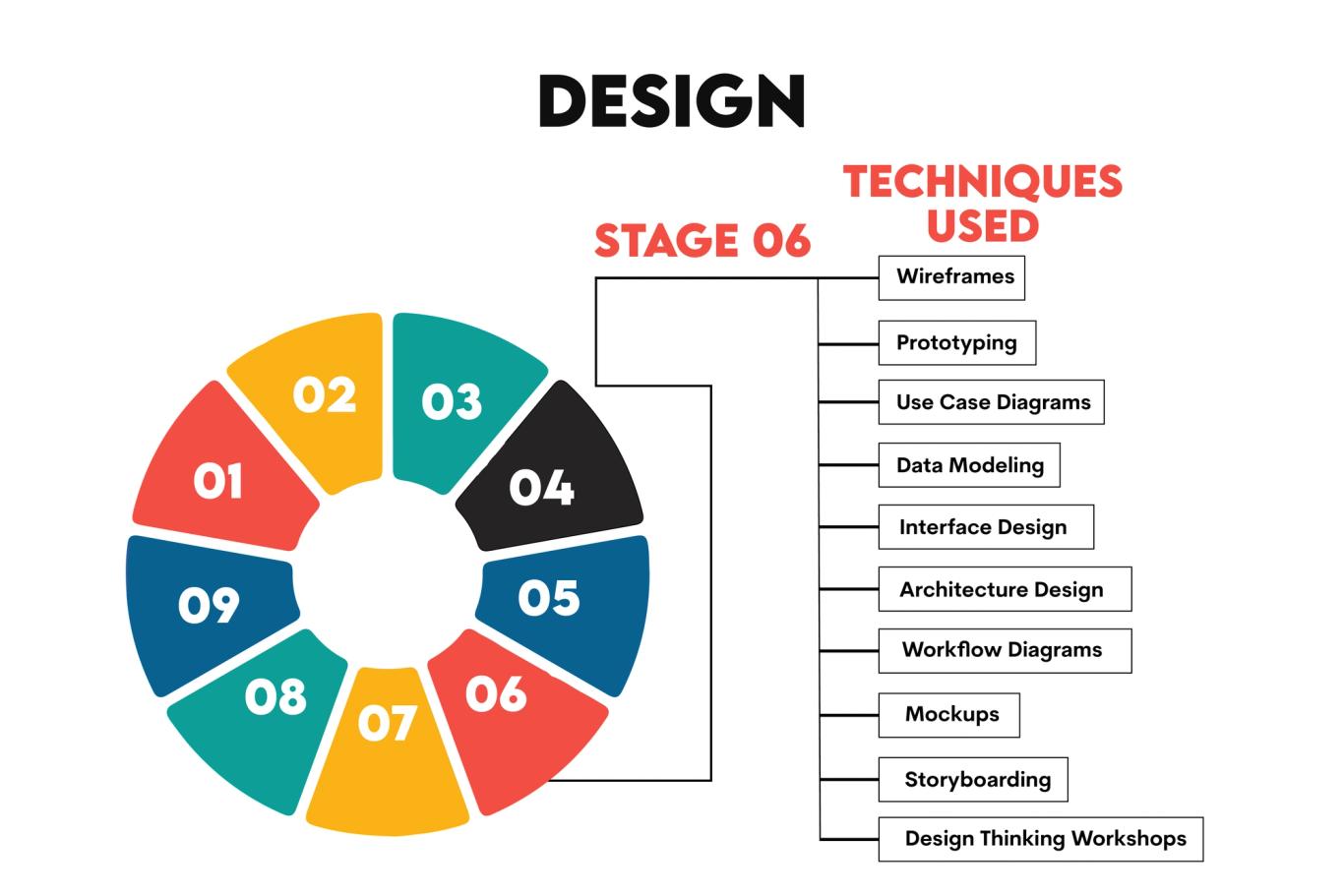 Exploring the Role: What Does a Business Analyst Do and How ...