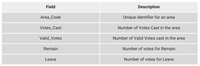Python Cheat Sheet – Technical Concepts for the Job Interview ...