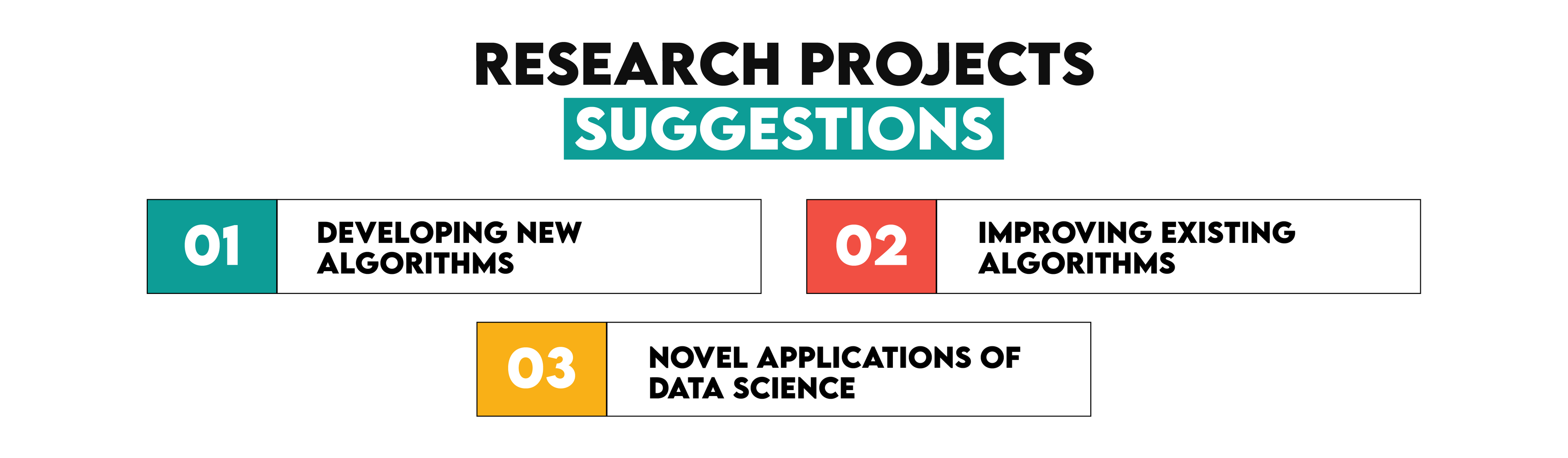 Impress Recruiters With These Data Science Projects - StrataScratch