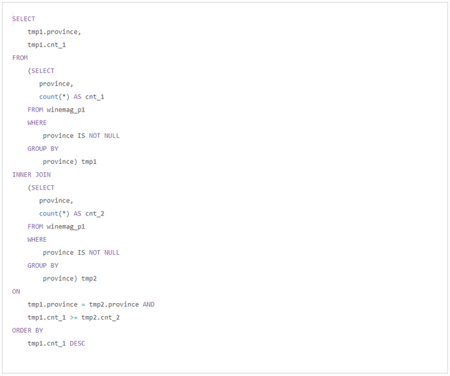 500 SQL Interview Questions From Real Companies - StrataScratch