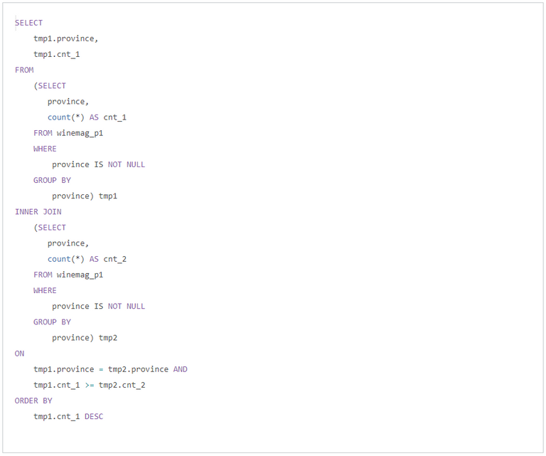 500 SQL Interview Questions From Real Companies - StrataScratch