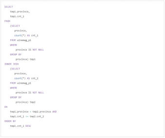 500 SQL Interview Questions From Real Companies | StrataScratch