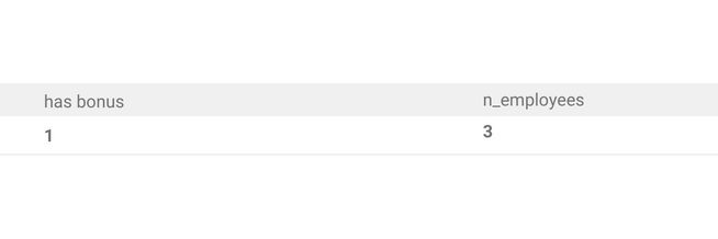 Similarities & Differences: Left Join vs. Left Outer Join - StrataScratch