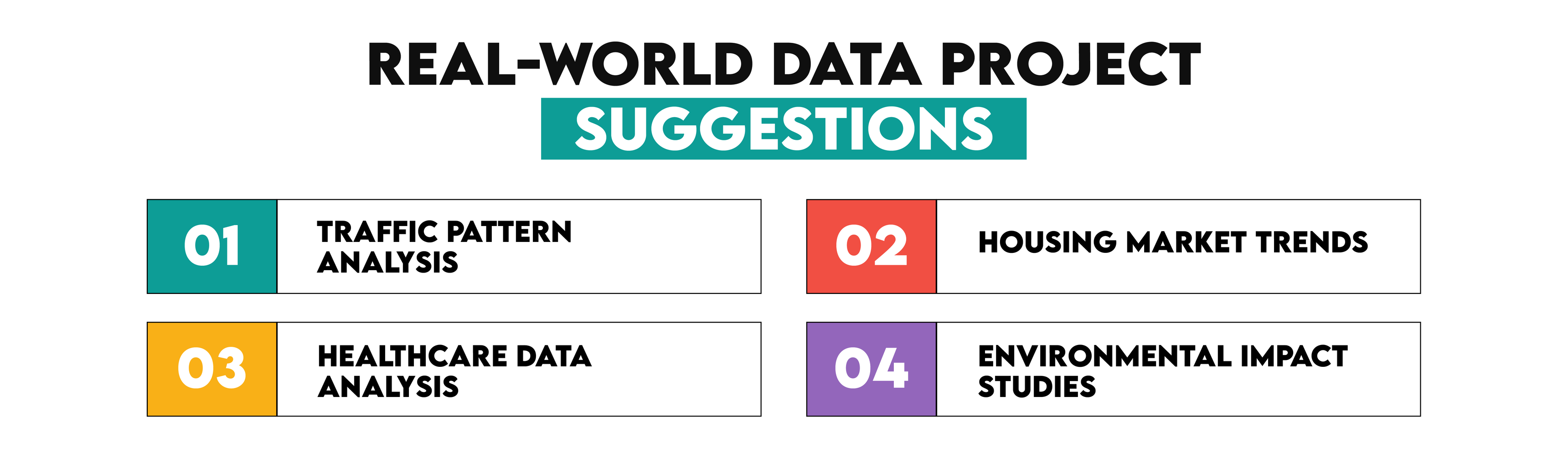 Impress Recruiters With These Data Science Projects - StrataScratch