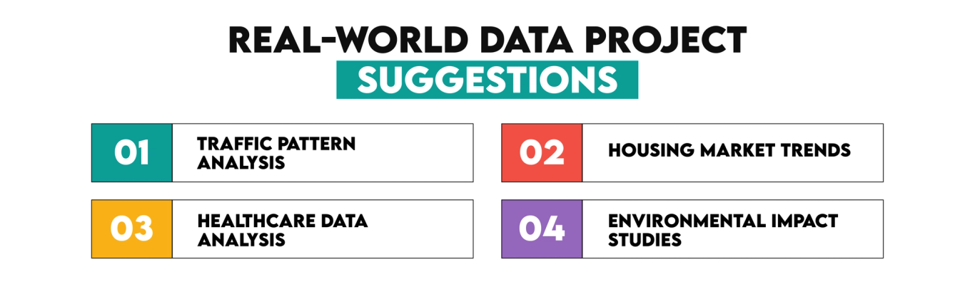 Impress Recruiters With These Data Science Projects - StrataScratch