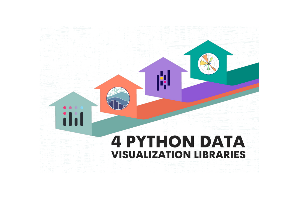 Master Coding for Data Science - StrataScratch