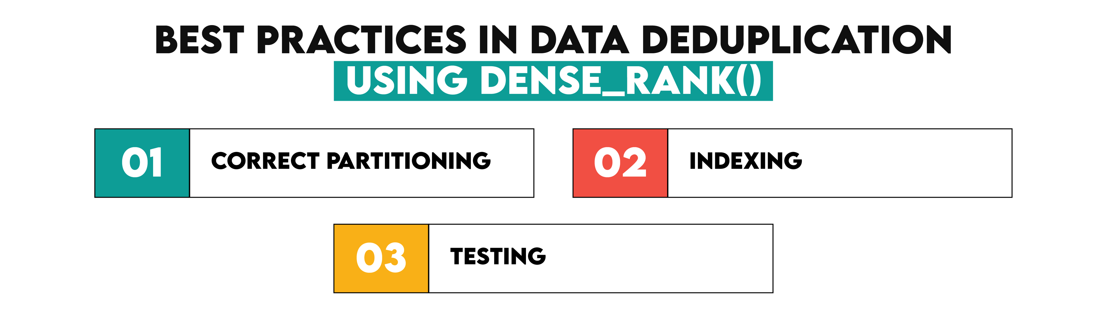 Utilizing DENSE_RANK for Data Deduplication in SQL - StrataScratch