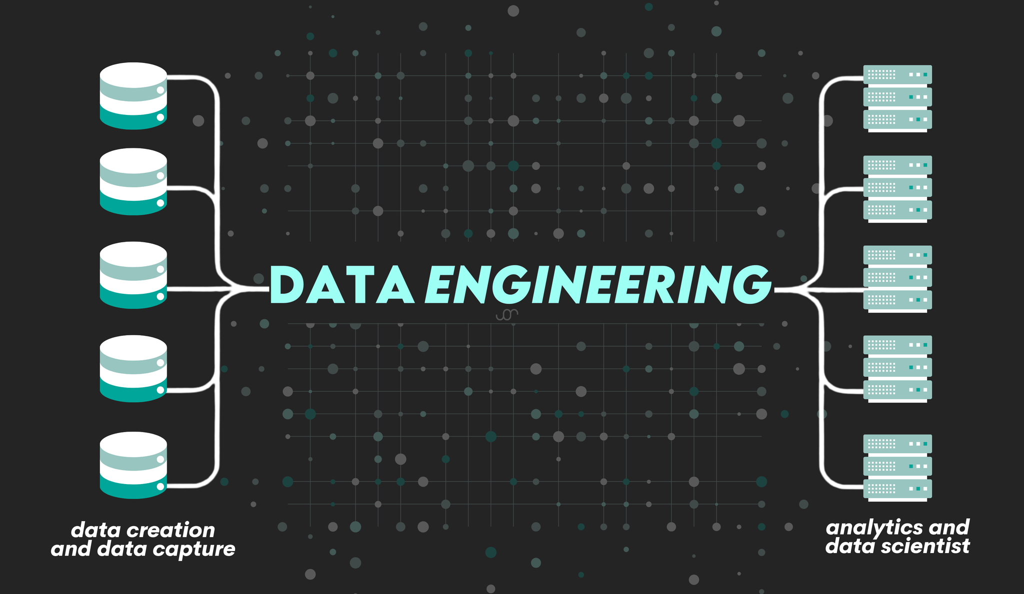 The Industry Today: Different Data Science Specializations - StrataScratch