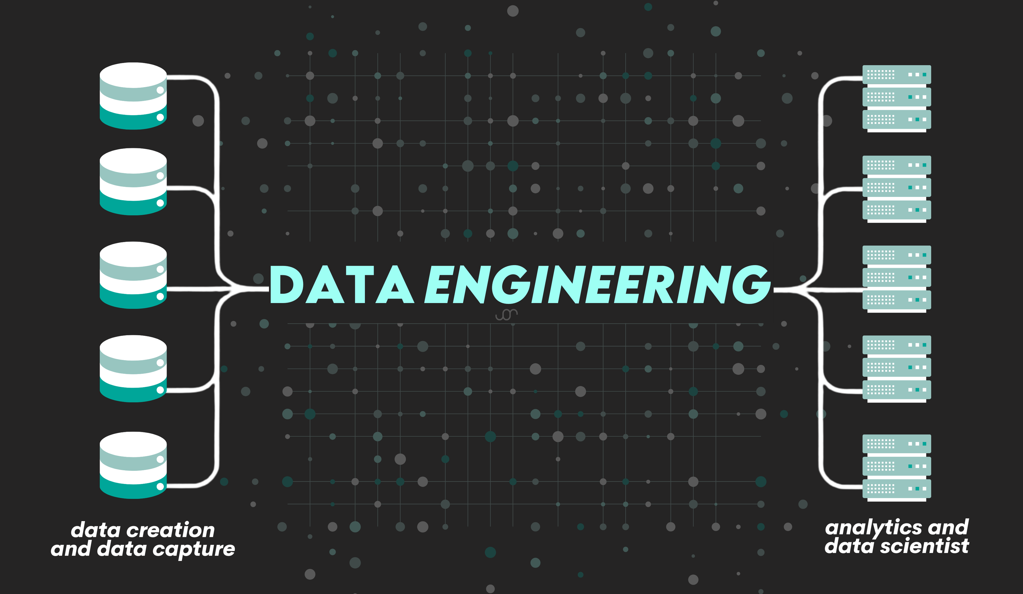 The Industry Today: Different Data Science Specializations - StrataScratch