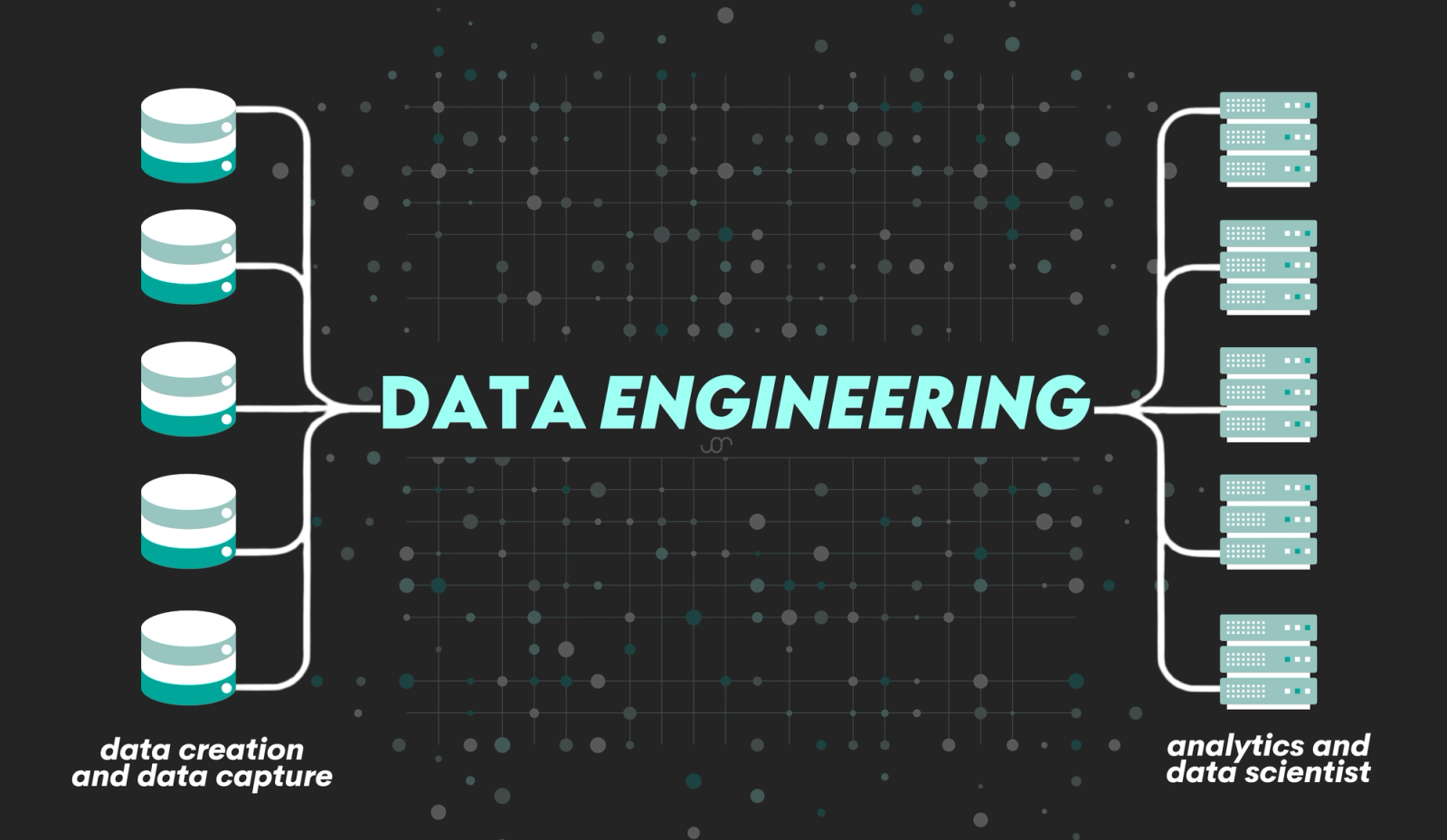 The Industry Today: Different Data Science Specializations - StrataScratch