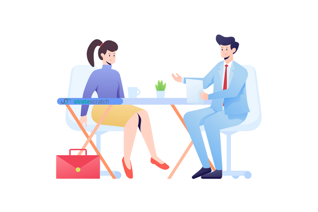 Microsoft Data Analyst Interview Questions Stratascratch