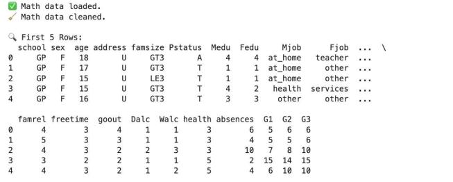 What Is a Python Abstract Class? When and How to Use It - StrataScratch