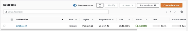 Importing Pandas Dataframe To Database In Python Stratascratch