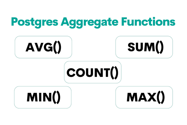 Postgres Aggregate Functions You Must Know - StrataScratch
