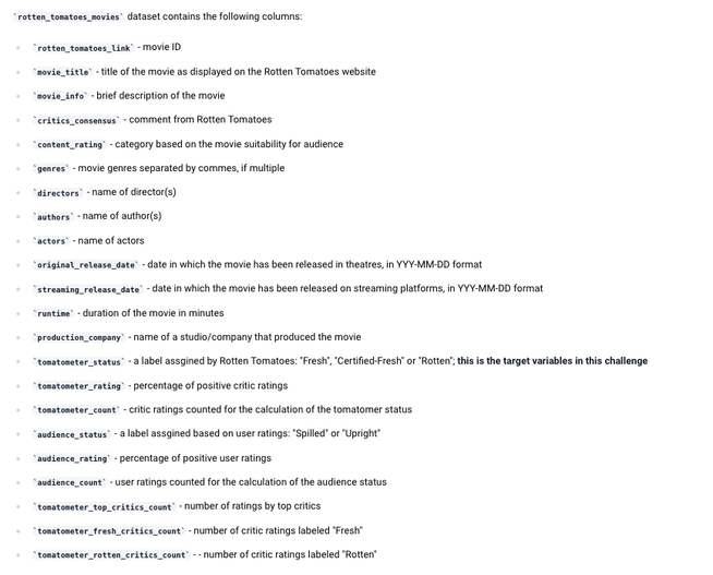 3D Plot using Plotly (with Examples) - StrataScratch