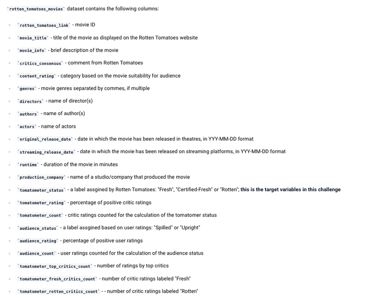 3d Plot Using Plotly With Examples Stratascratch