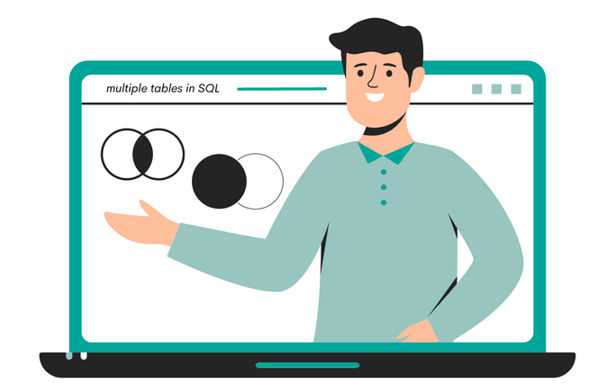 Joining Multiple Tables In Sql Examples And Walkthrough Stratascratch