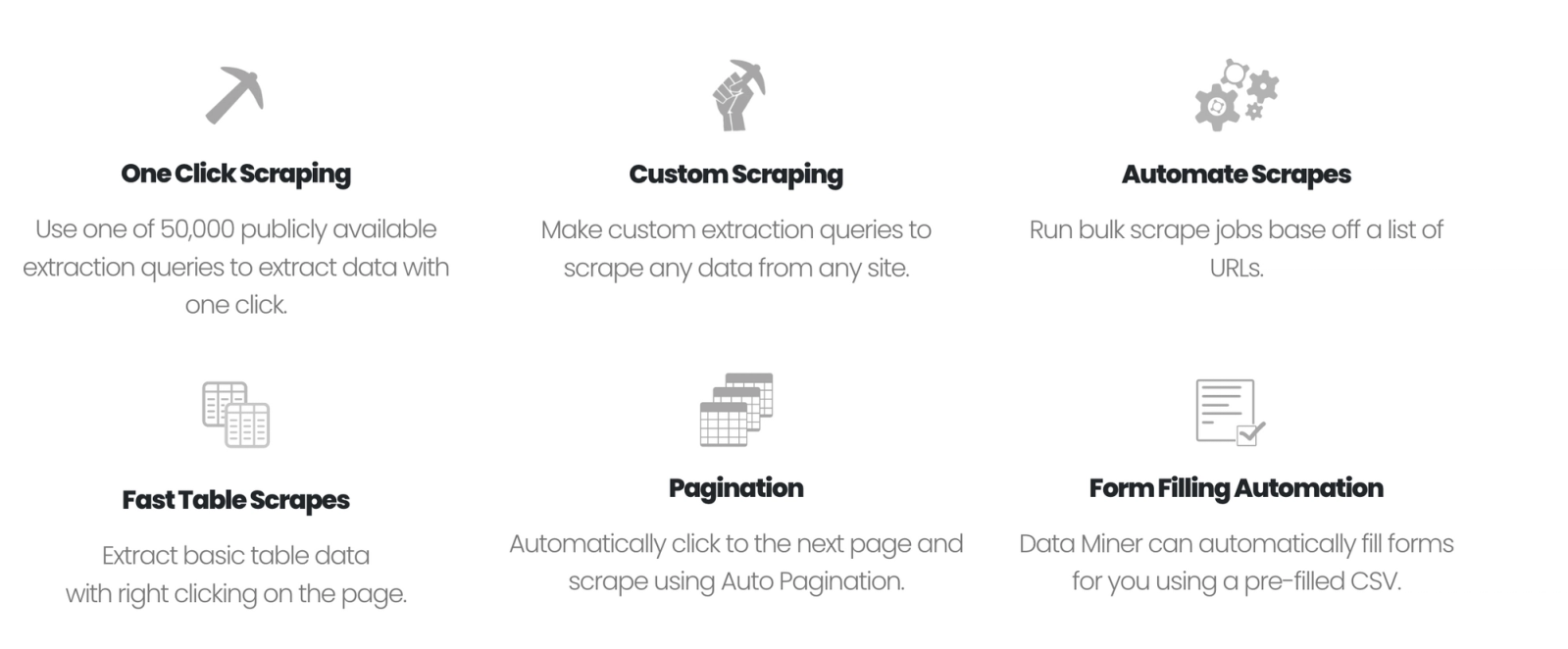 AI Chrome Extensions for Data Science: Streamlining Workflows - StrataScratch