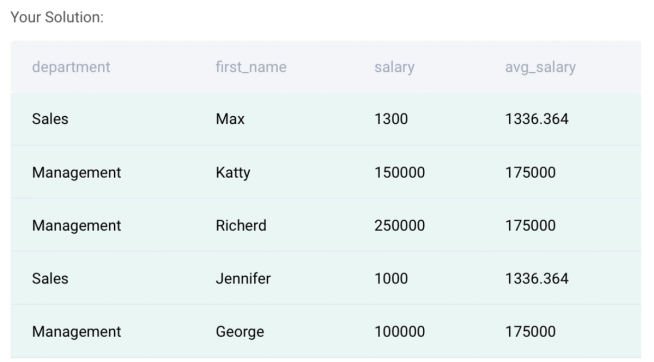 Questions To Help You Practice For Your Data Science Interview ...