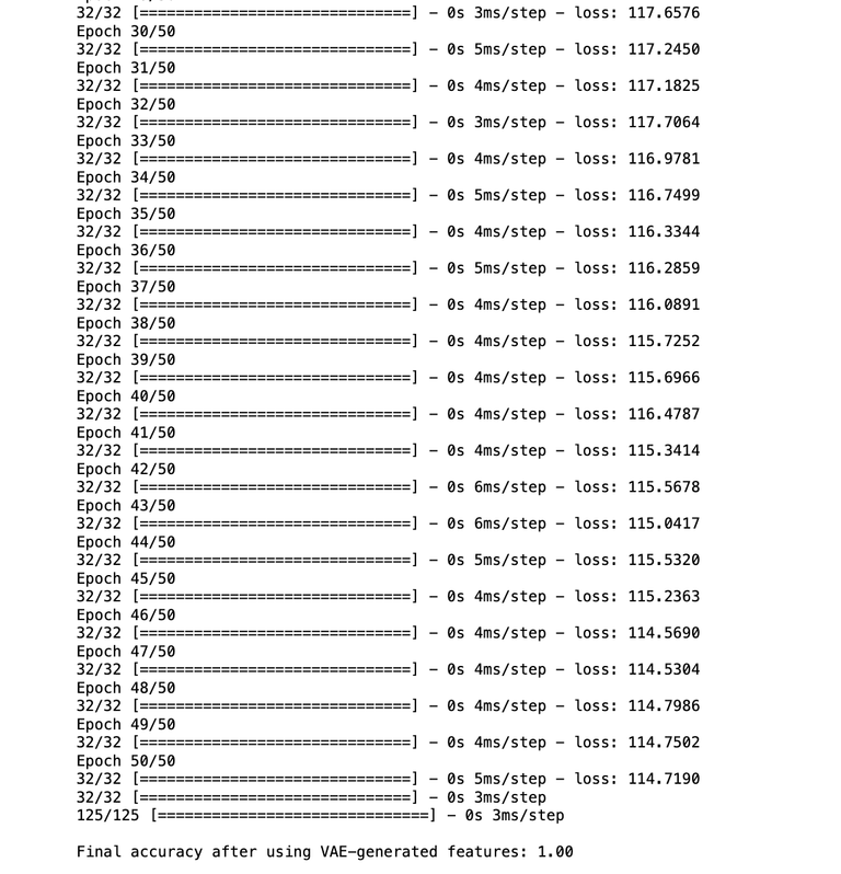 Semi-Supervised Learning: Techniques & Examples - StrataScratch