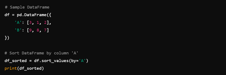 Python Libraries for Data Clean-Up - StrataScratch