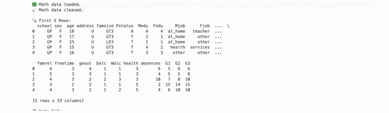 What Is a Python Abstract Class? When and How to Use It - StrataScratch