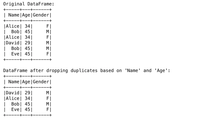 How to Drop Duplicates in PySpark? - StrataScratch