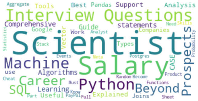 4 Data Collection Libraries in Python That You Should Know - StrataScratch