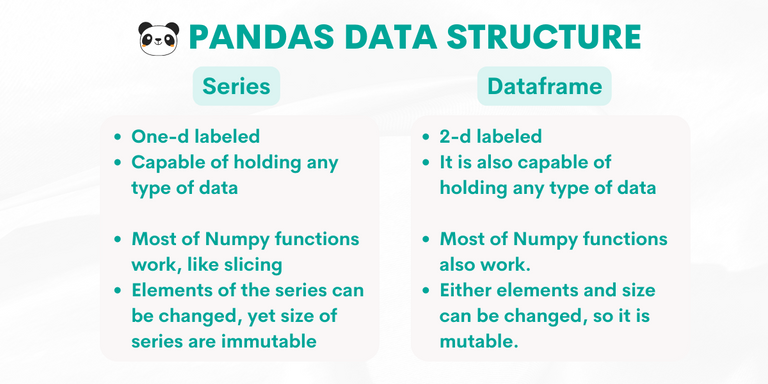 The Pandas Cheat Sheet To Be a Better Data Scientist - StrataScratch