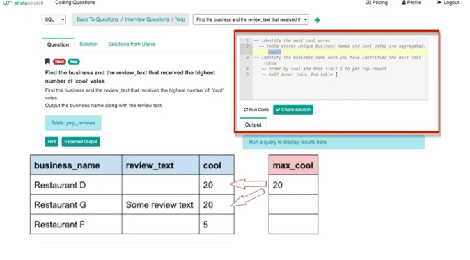 How To Answer Data Science Interview Questions Organizing Your Solutions Stratascratch