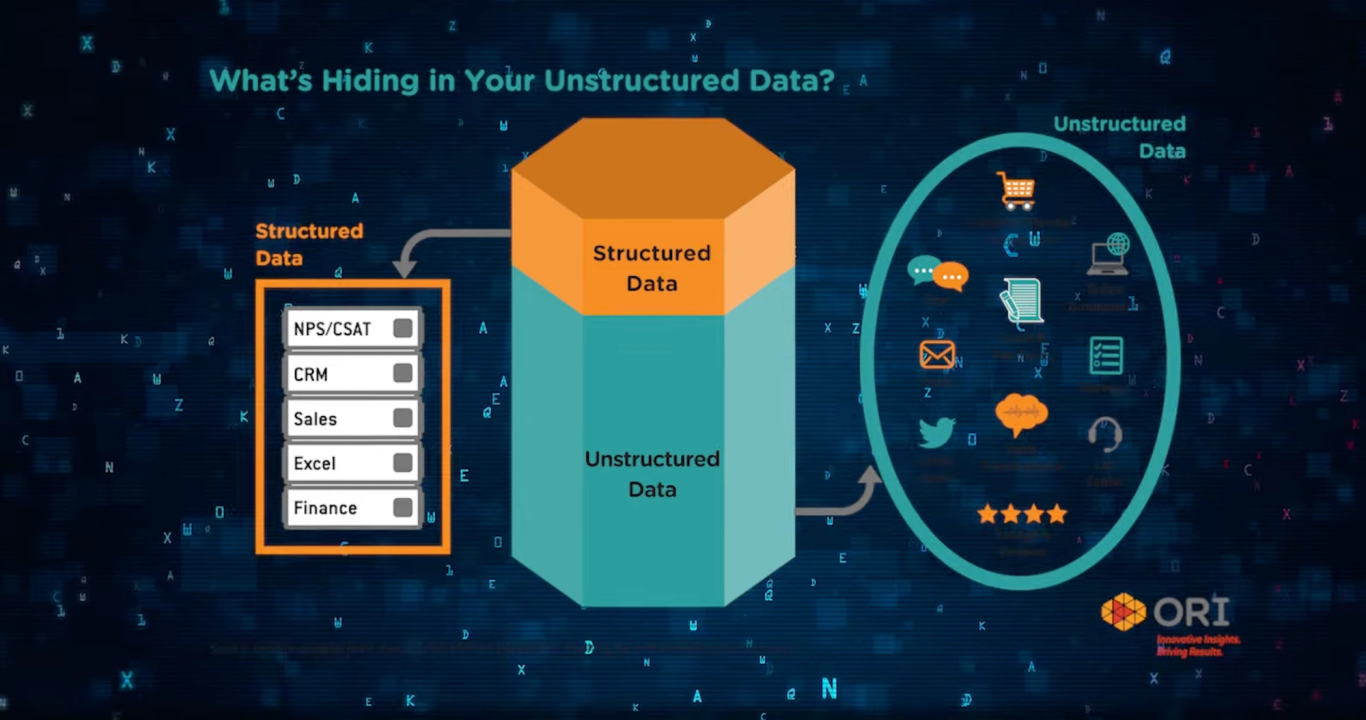 Tools For The Full Stack Data Scientist Stratascratch