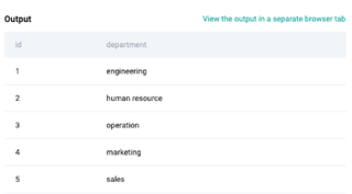 Data Engineer Interview Questions - StrataScratch