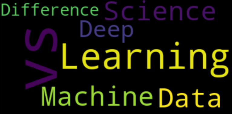 4 Data Collection Libraries in Python That You Should Know - StrataScratch