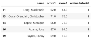 Basic Types of Statistical Tests in Data Science - StrataScratch