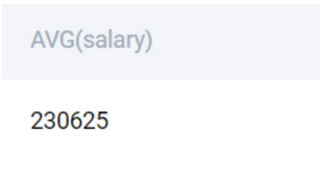 MySQL Interview Questions - StrataScratch
