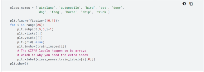 5 Skills Companies Look For in Data Science Candidates + 5 Project ...