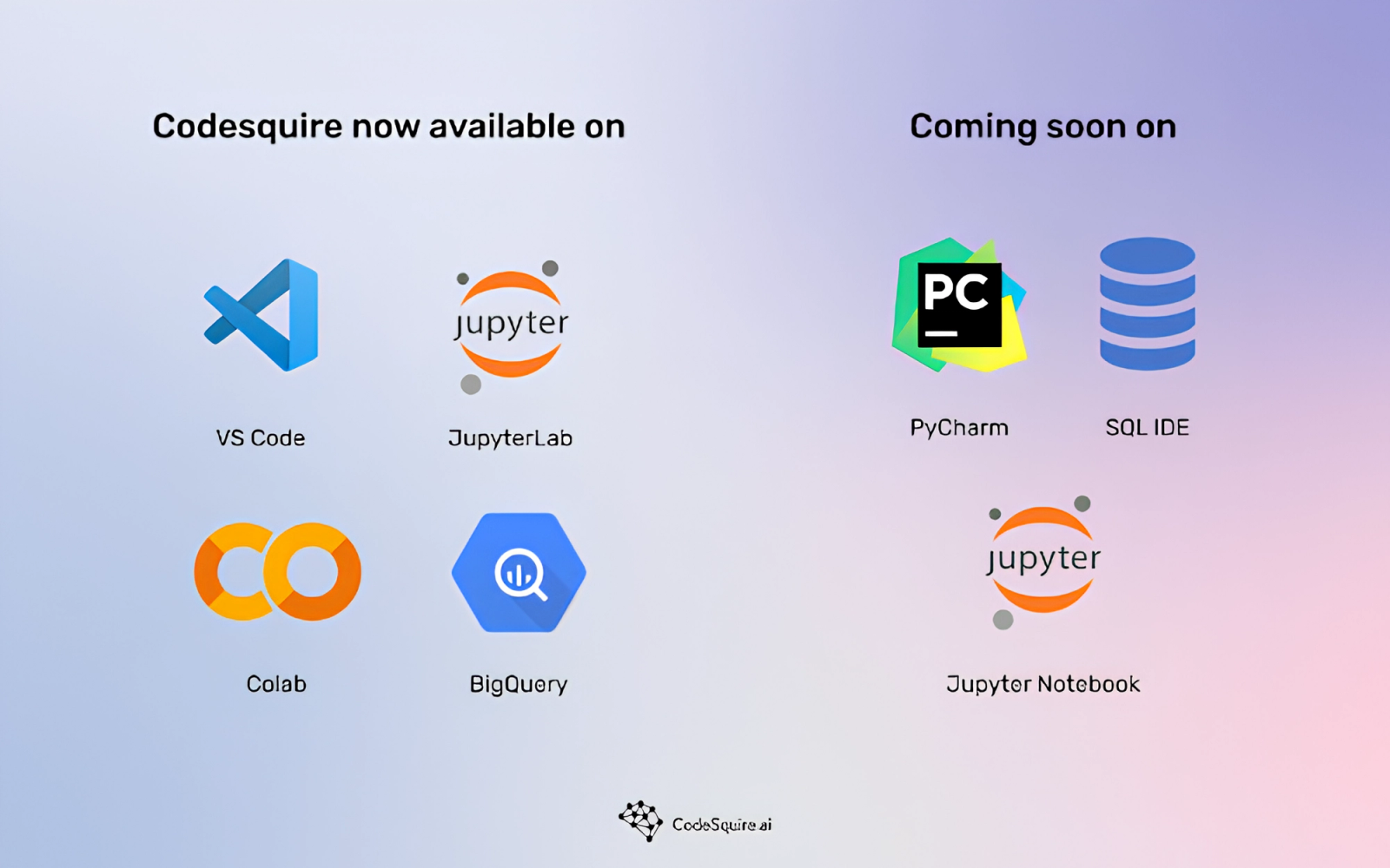 AI Chrome Extensions for Data Science: Streamlining Workflows - StrataScratch