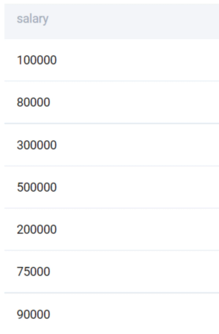 MySQL Interview Questions - StrataScratch