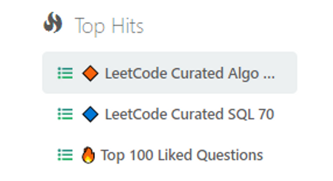 How To Use Leetcode For Data Science Sql Interviews Stratascratch 1070