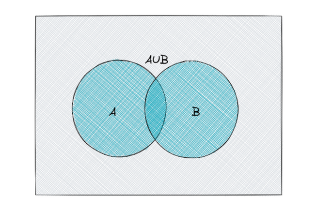 Probability and Statistics Interview Questions and Answers - StrataScratch