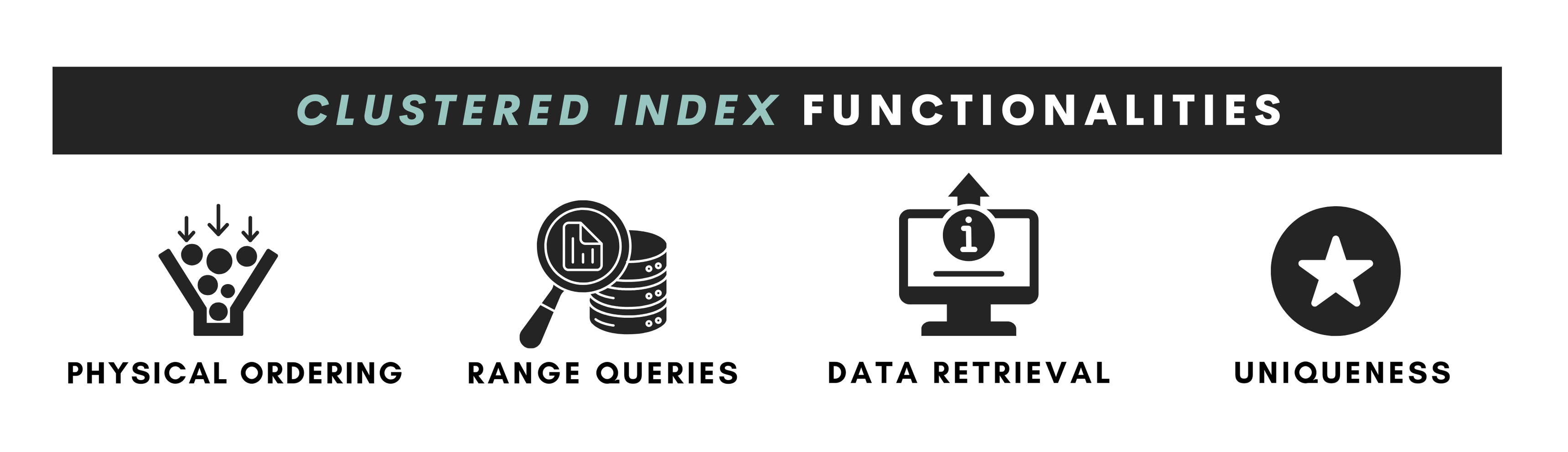 Clustered vs. Non-Clustered Indexes in SQL - StrataScratch