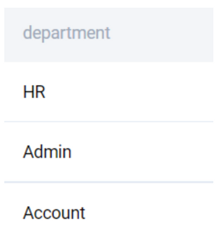 MySQL Interview Questions - StrataScratch