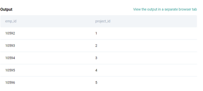 Python Coding Interview Questions - StrataScratch