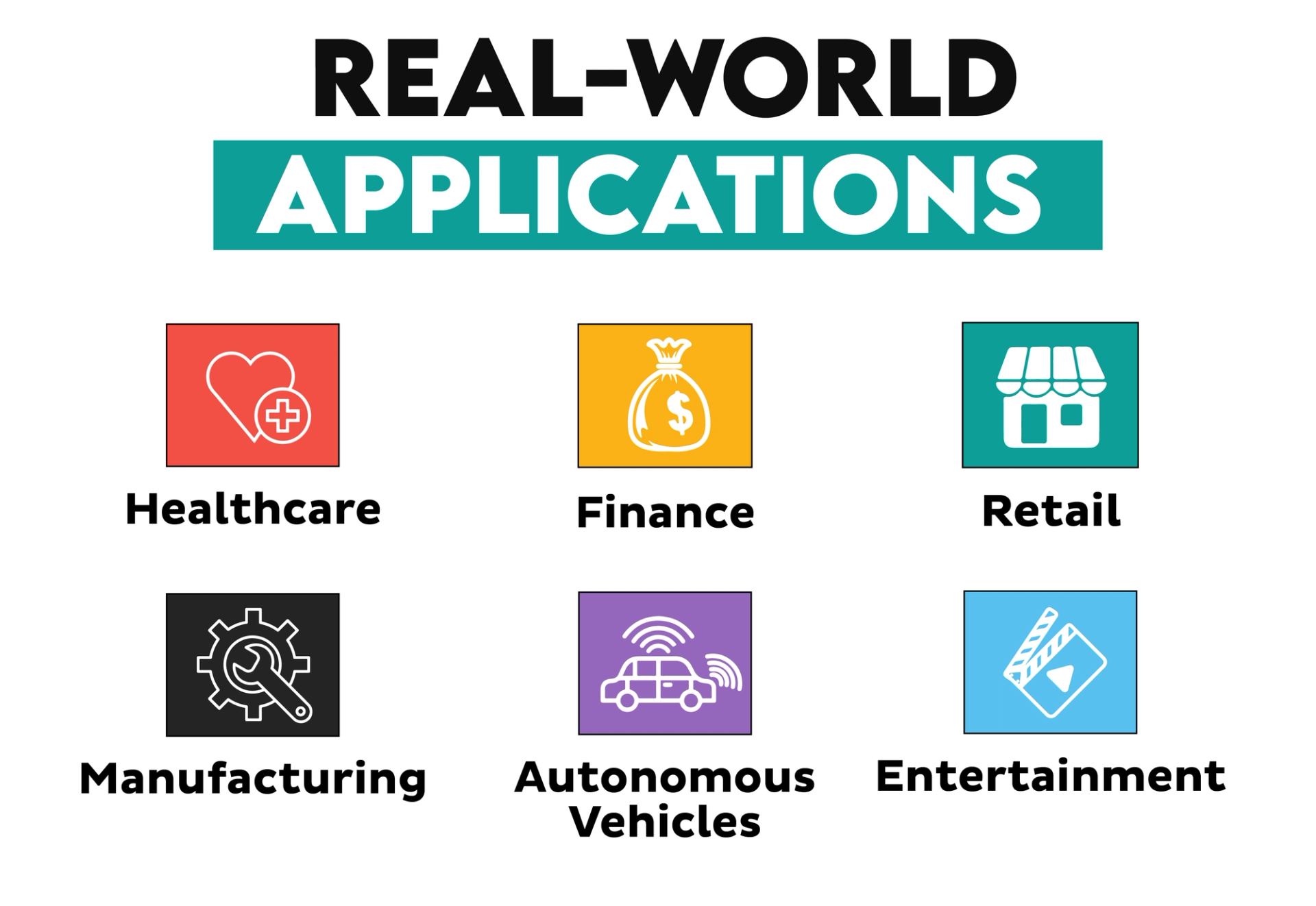 What Is Mlops Machine Learning Operations Explained Stratascratch
