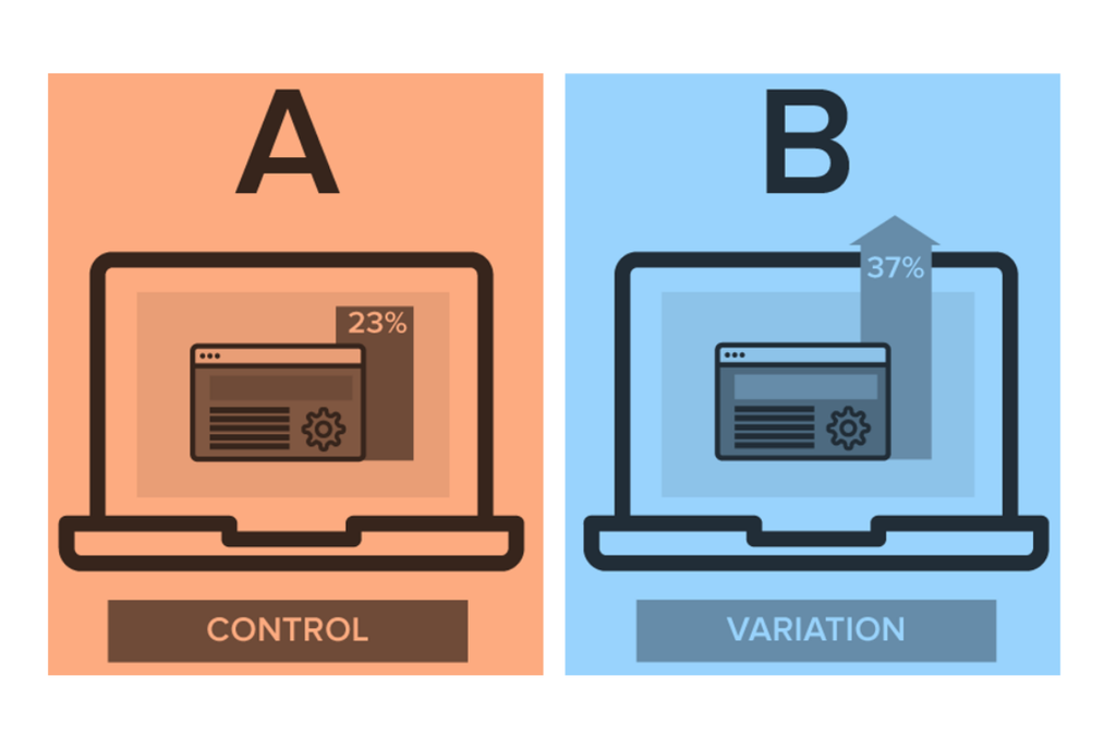 A/B Testing Data Science Interview Questions Guide | StrataScratch