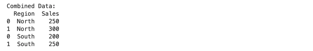 The Fundamentals of Structuring Data - StrataScratch