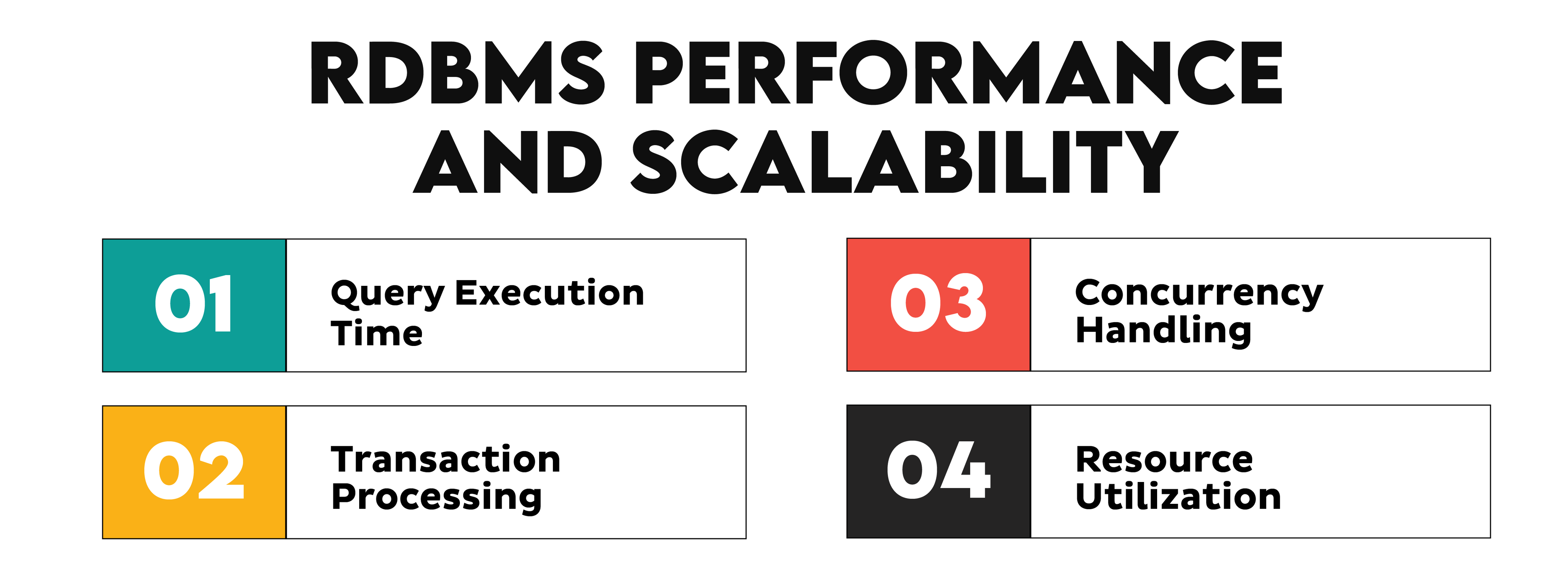 MS SQL vs MySQL: Similarities and Differences - StrataScratch